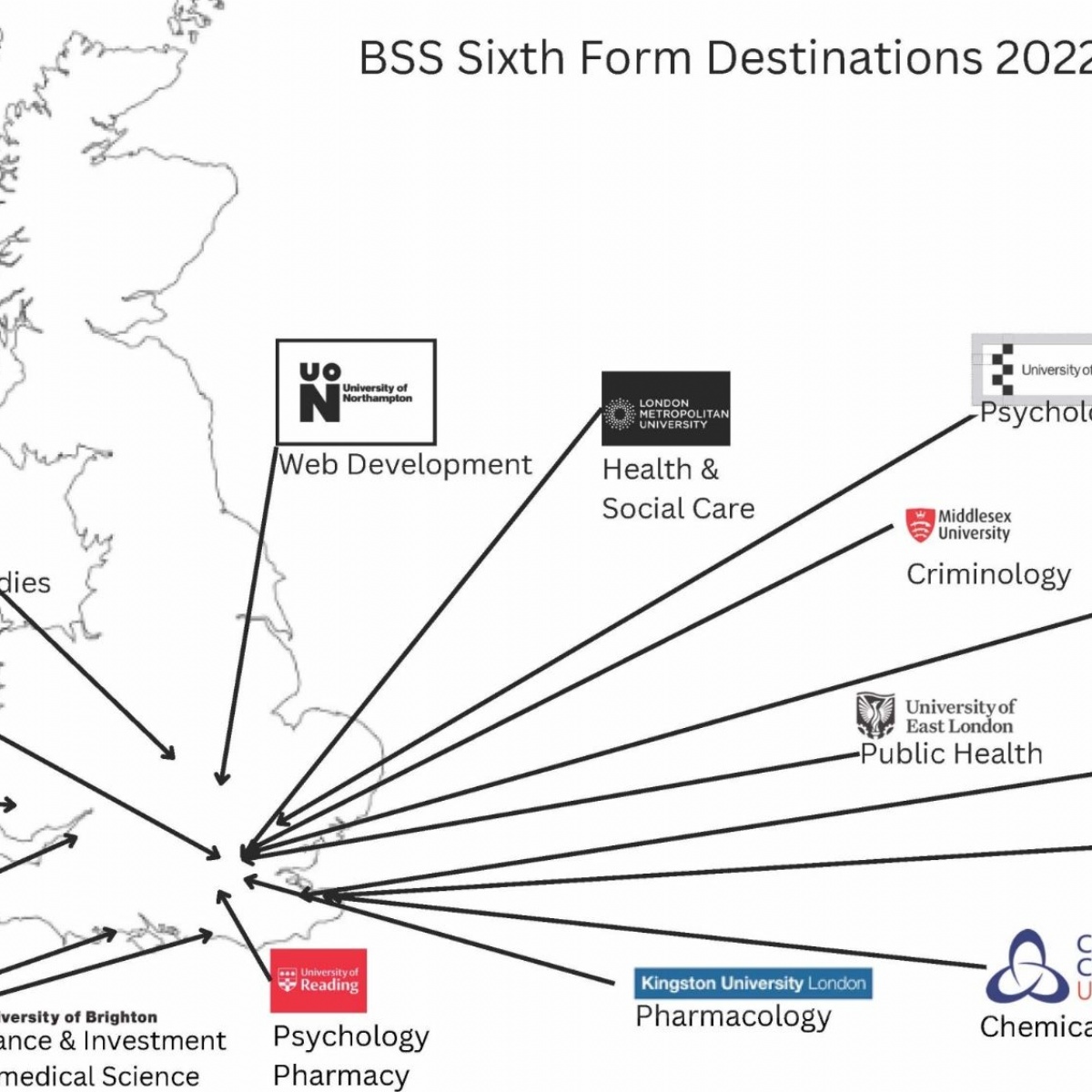 Bishop Stopford's School - BSS Sixth Form Destinations